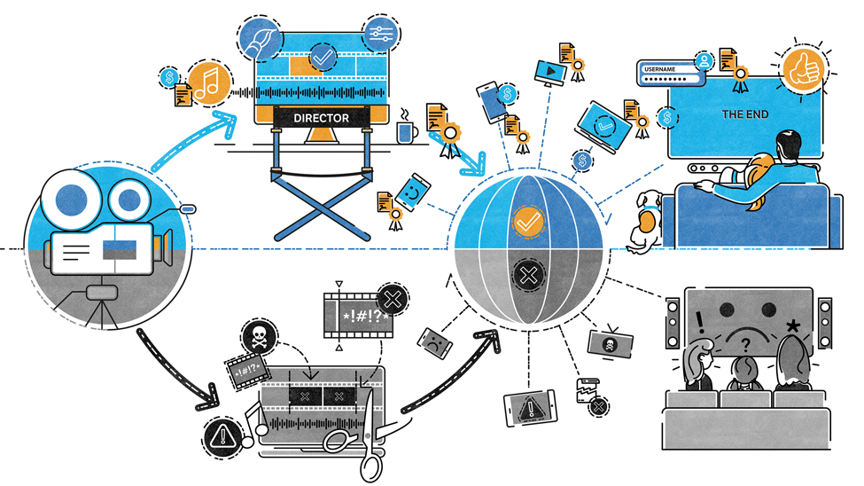 A new era for the media industry: placing value in...