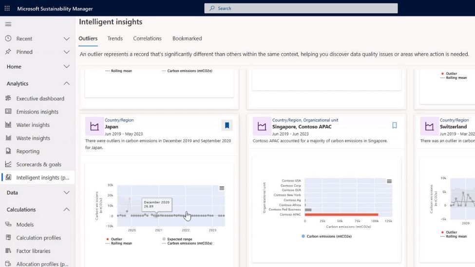 Microsoft reveals new sustainability solutions for ‘all...